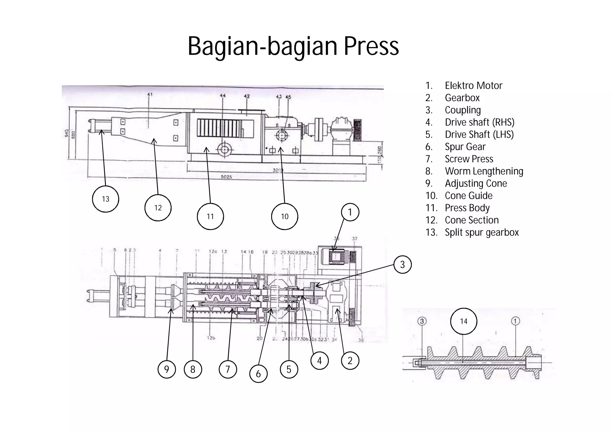 Digester & pressing st.pdf