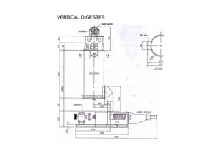 Digester & pressing st.pdf