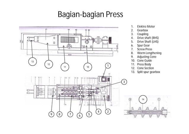 Digester & pressing st.pdf