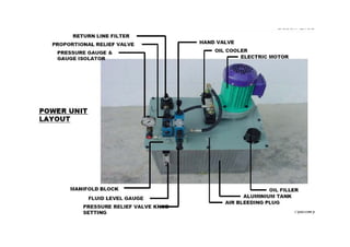 Digester & pressing st.pdf