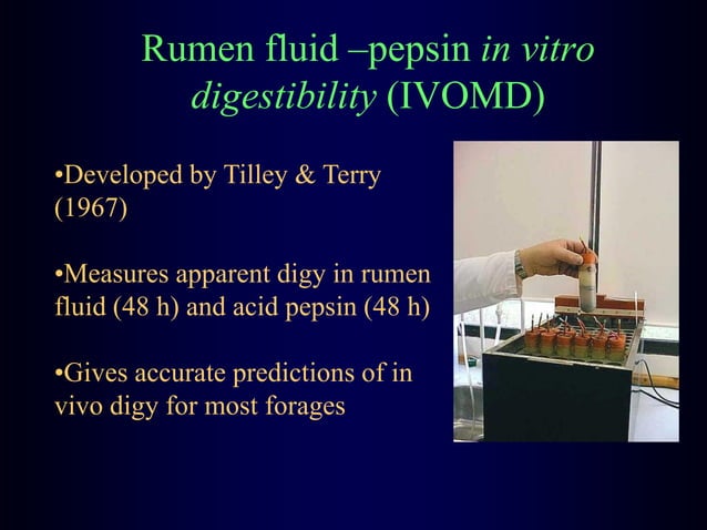 Digestibility ppt.pdf