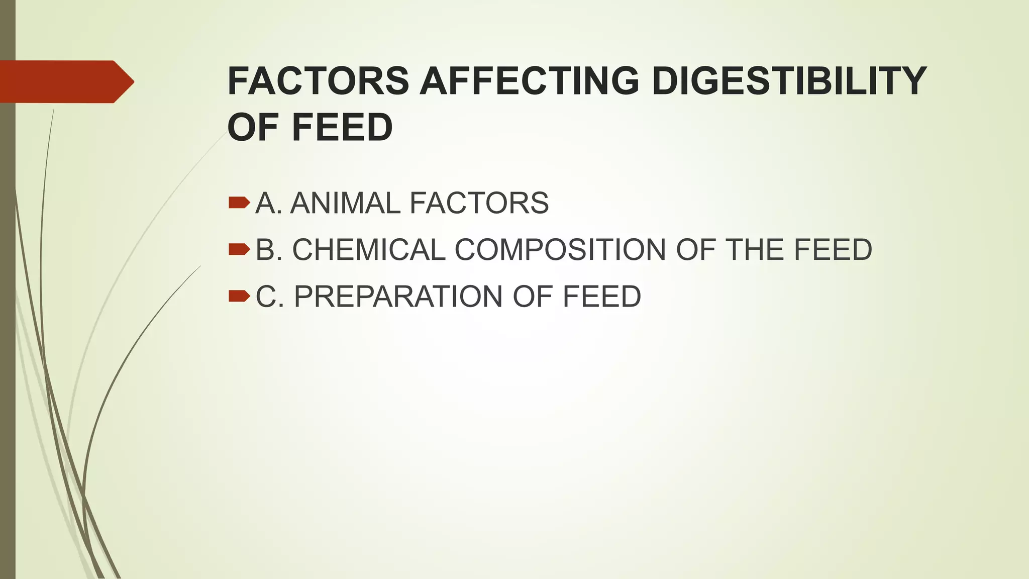 Digestibility trial | PPTX