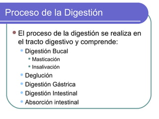 El proceso de la digestión humana | PPT
