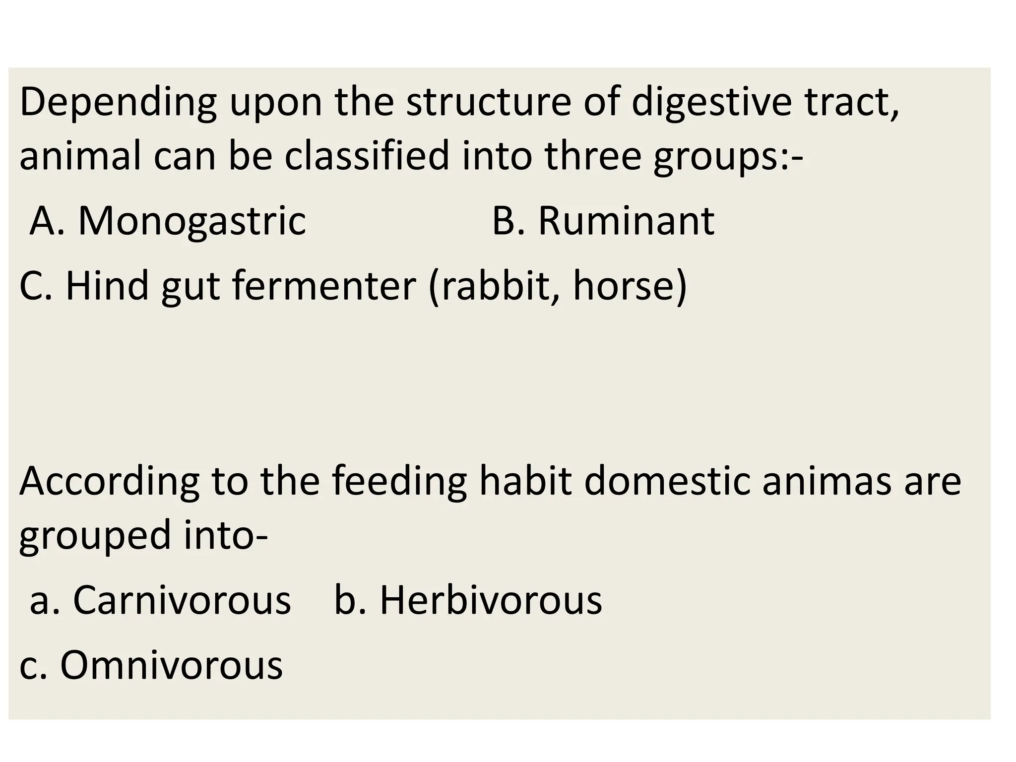 Digestion and Absorption in Ruminant and Non-ruminant.pptx