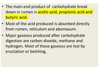 Digestion and Absorption in Ruminant and Non-ruminant.pptx