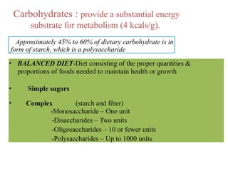 Digestion& Absorption of Carbohydrate.pptx