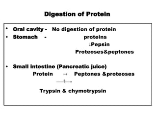 Digestion & Absorption of CHO,Pro & Fat.ppt