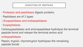 Digestion and absorption.pptx