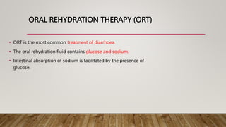 Digestion and absorption of carbohydrates.pptx