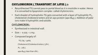Digestion and absorption of lipid | PPTX