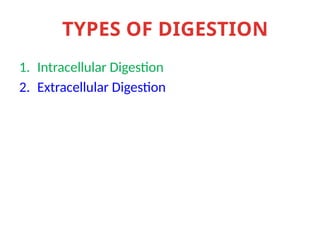 DIGESTION ,ABSORTION AND ASSIMILATION OF NUTRIENTS | PPTX