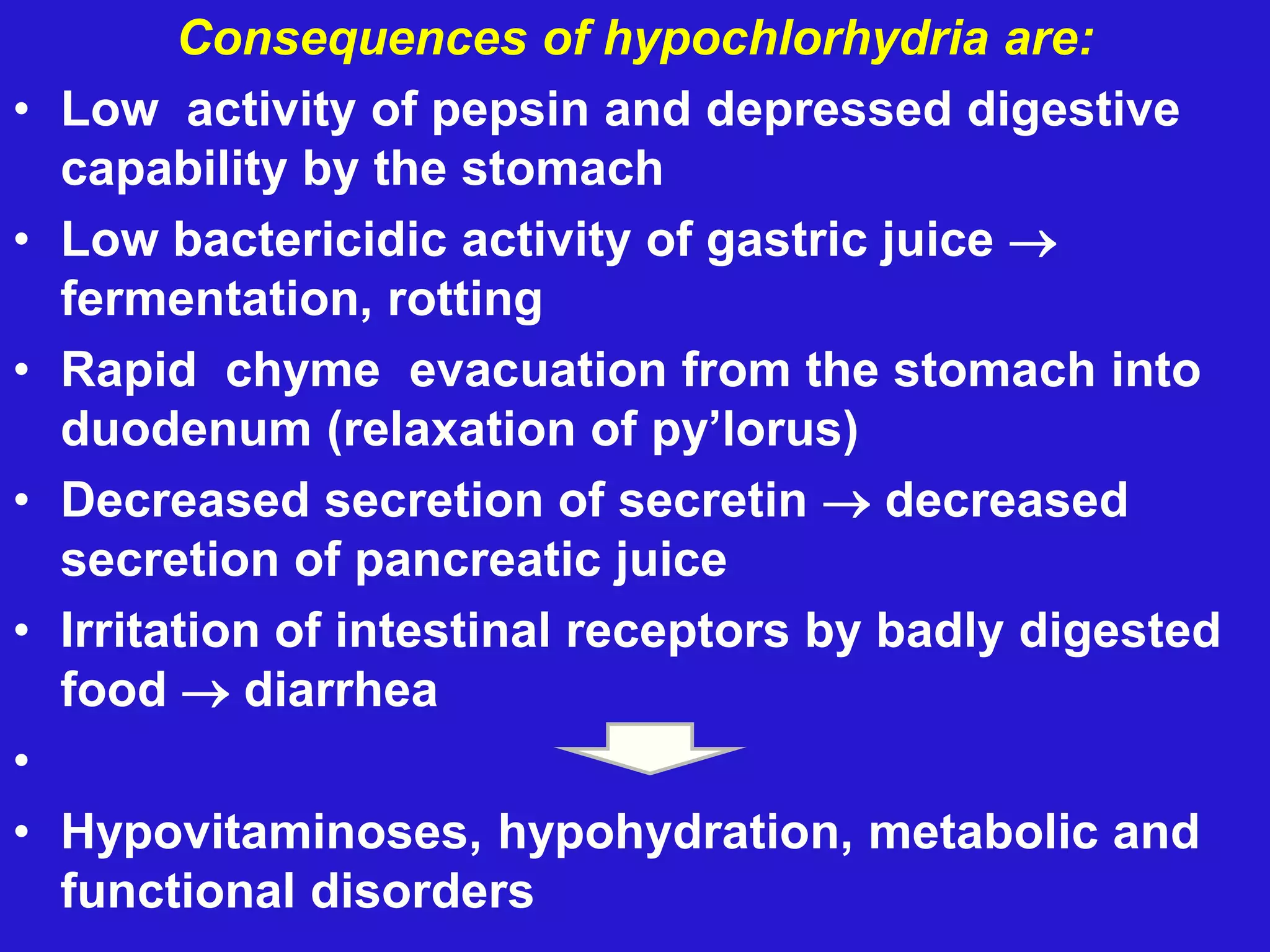 Digestion failure.pptx