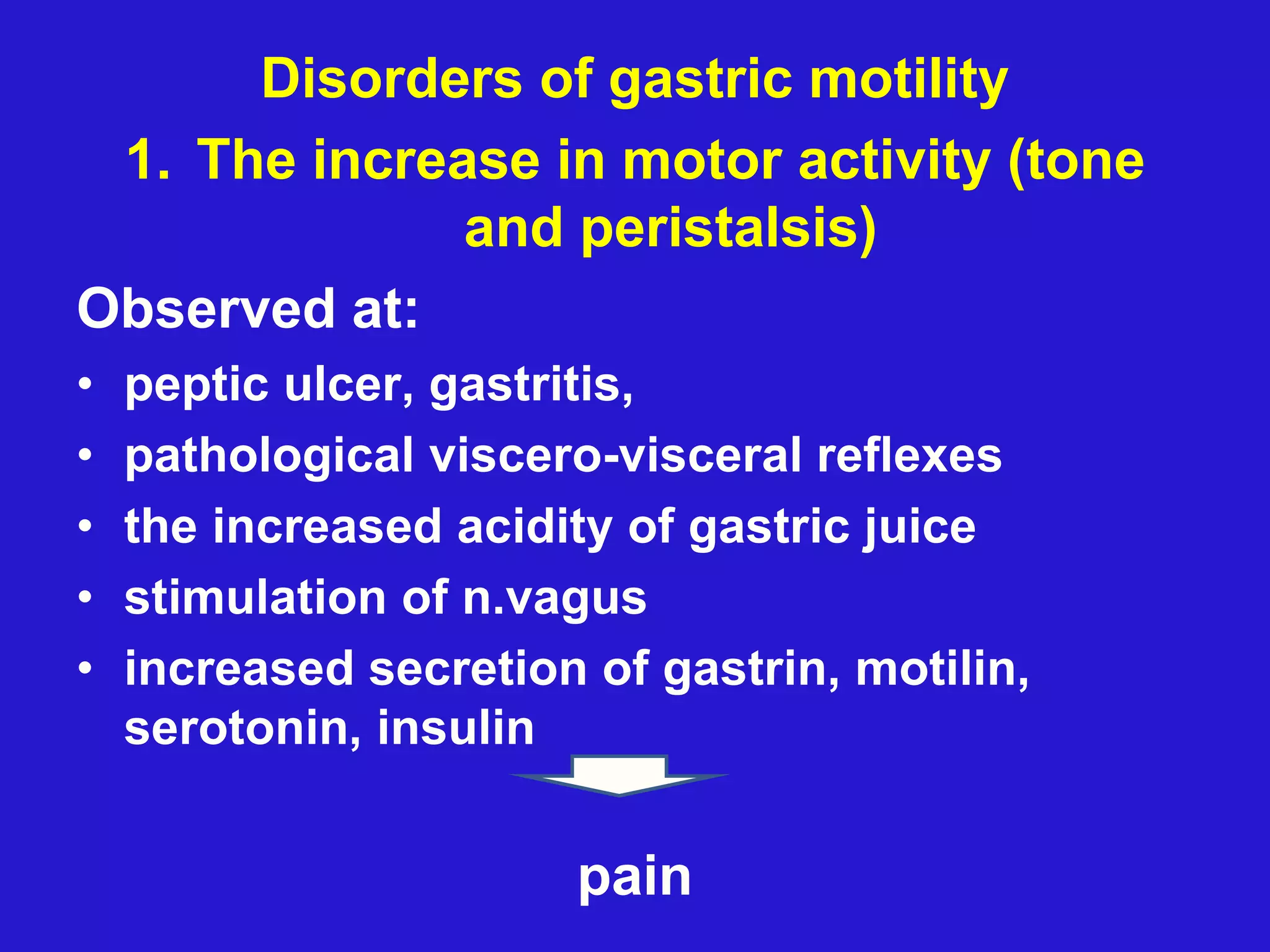 Digestion failure.pptx
