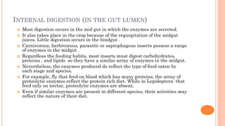 Digestive system of insect and it's physiology.pdf