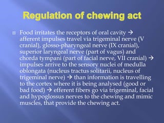 Digestion in oral cavity and stomach (Physiology).ppt