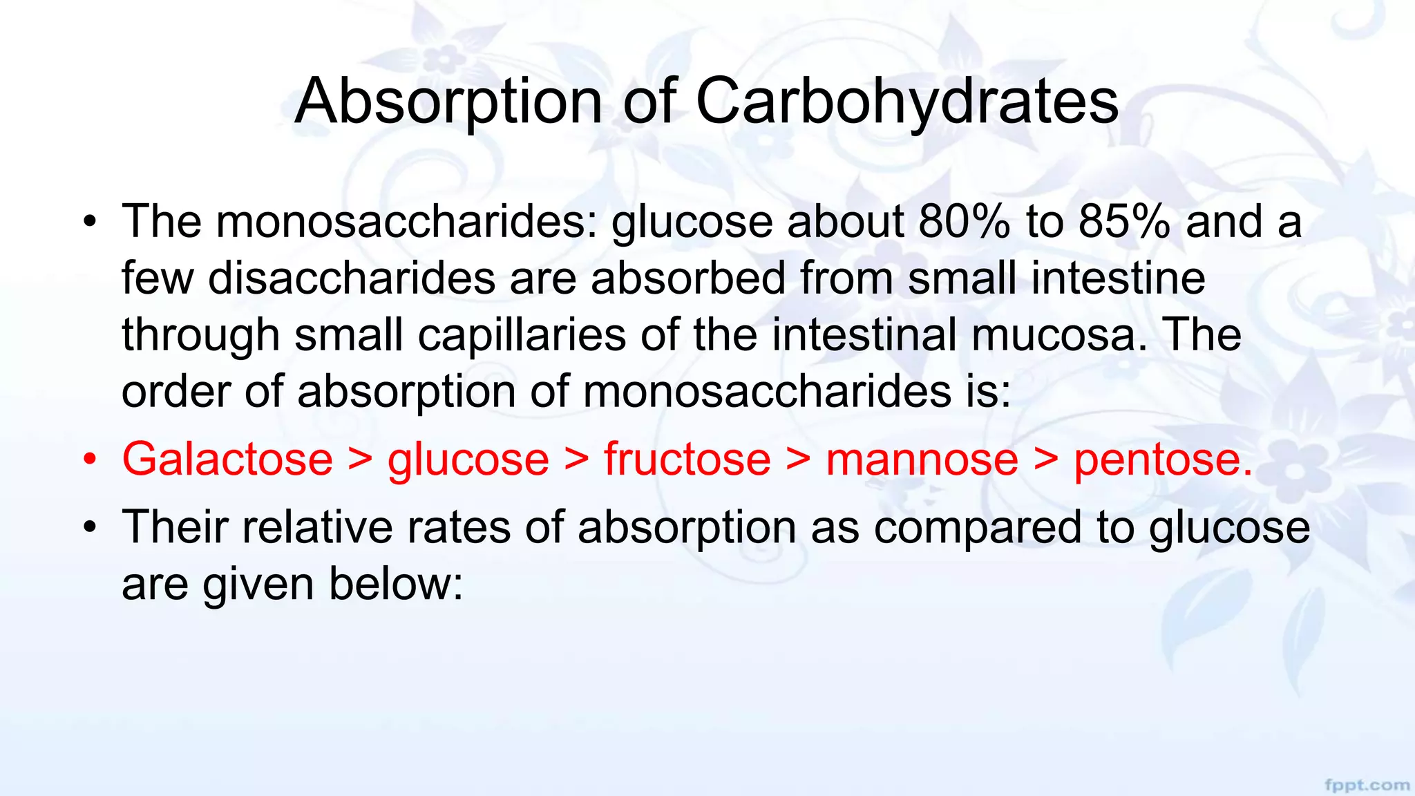 Digestion Of carbohydrates.pptx