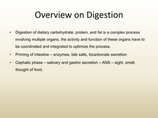 digestion of carbohydrates proteins fats.pptx