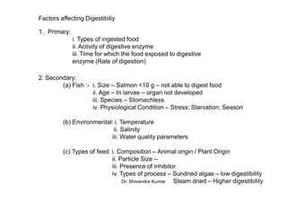 Digestive-enzymes-Digestibility-AQC-223 (1).pdf