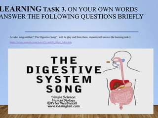 Digestive-GAMIAO.ppt