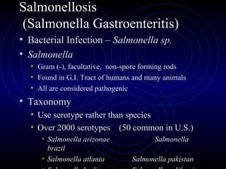 Digestive disease | PPT | Infectious Diseases | Diseases and Conditions