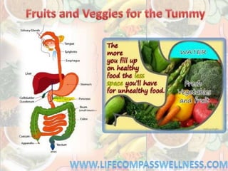 Digestive health | PPTX