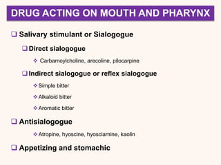 Digestive Pharmacology/ Drug acting on GIT | PPTX