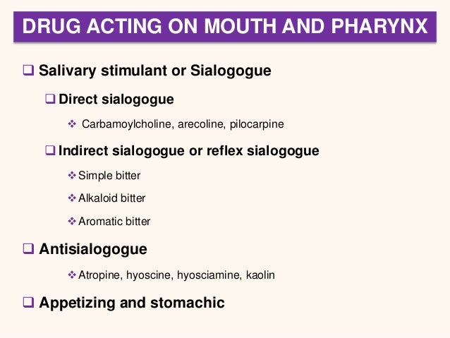 Digestive Pharmacology/ Drug acting on GIT