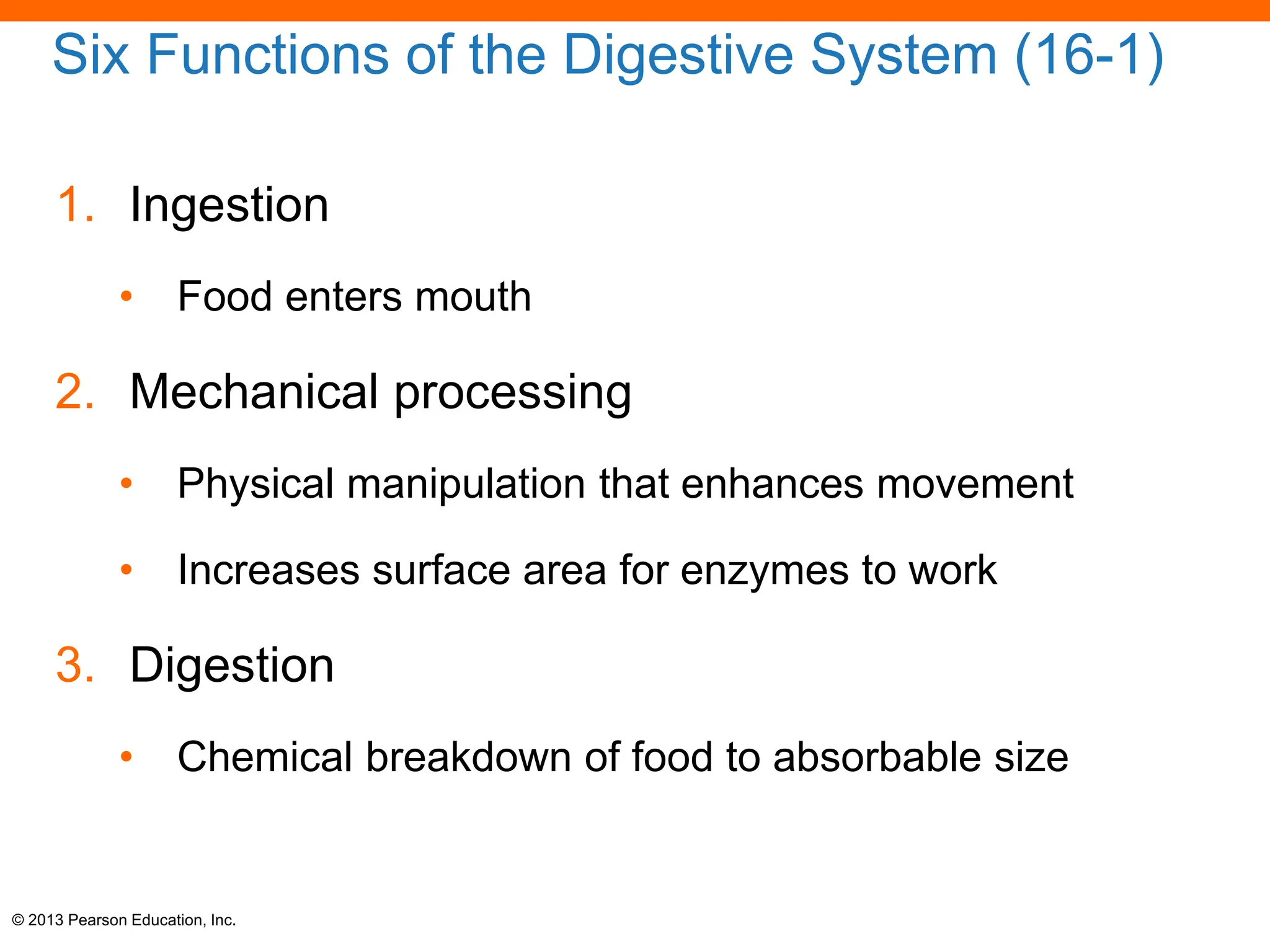 Anatomy and Physiology of Digestive System | PPT