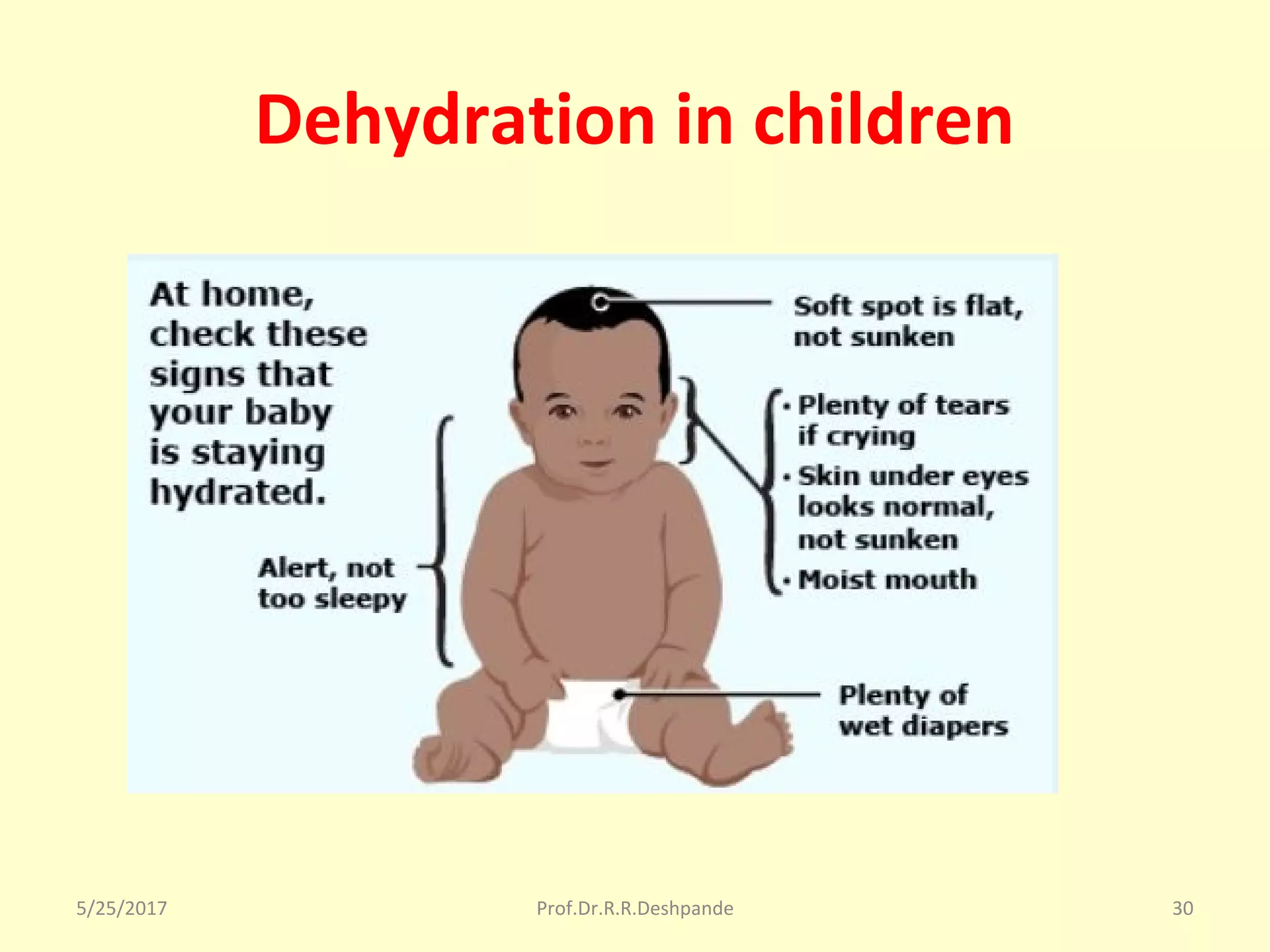 Digestive problems in children | PDF | Digestive Disorders | Diseases ...