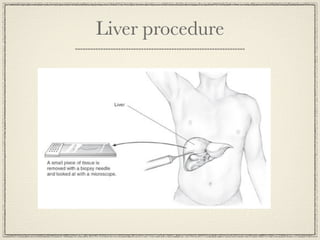 Digestive system medical terminology | KEY
