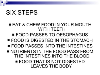 Digestive system | PPT