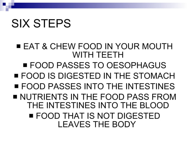 Digestive system | PPT