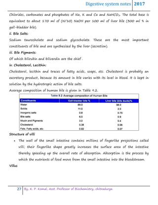 Digestive system | PDF