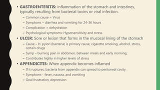 Digestive system | PPTX | Digestive Disorders | Diseases and Conditions