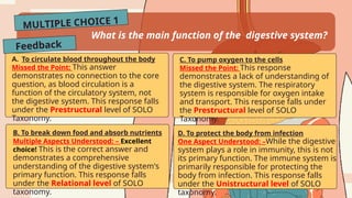 Digestive System-Feedback for Grade 6 Pupils learning in Science.pptx