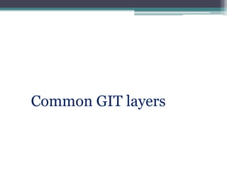 Digestive system -Basic introduction | PPT