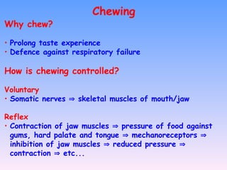 Human GI tract Digestive System Part 1.ppt