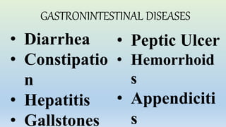 DigestiveSystemDisorders_Powerpoint.pptx