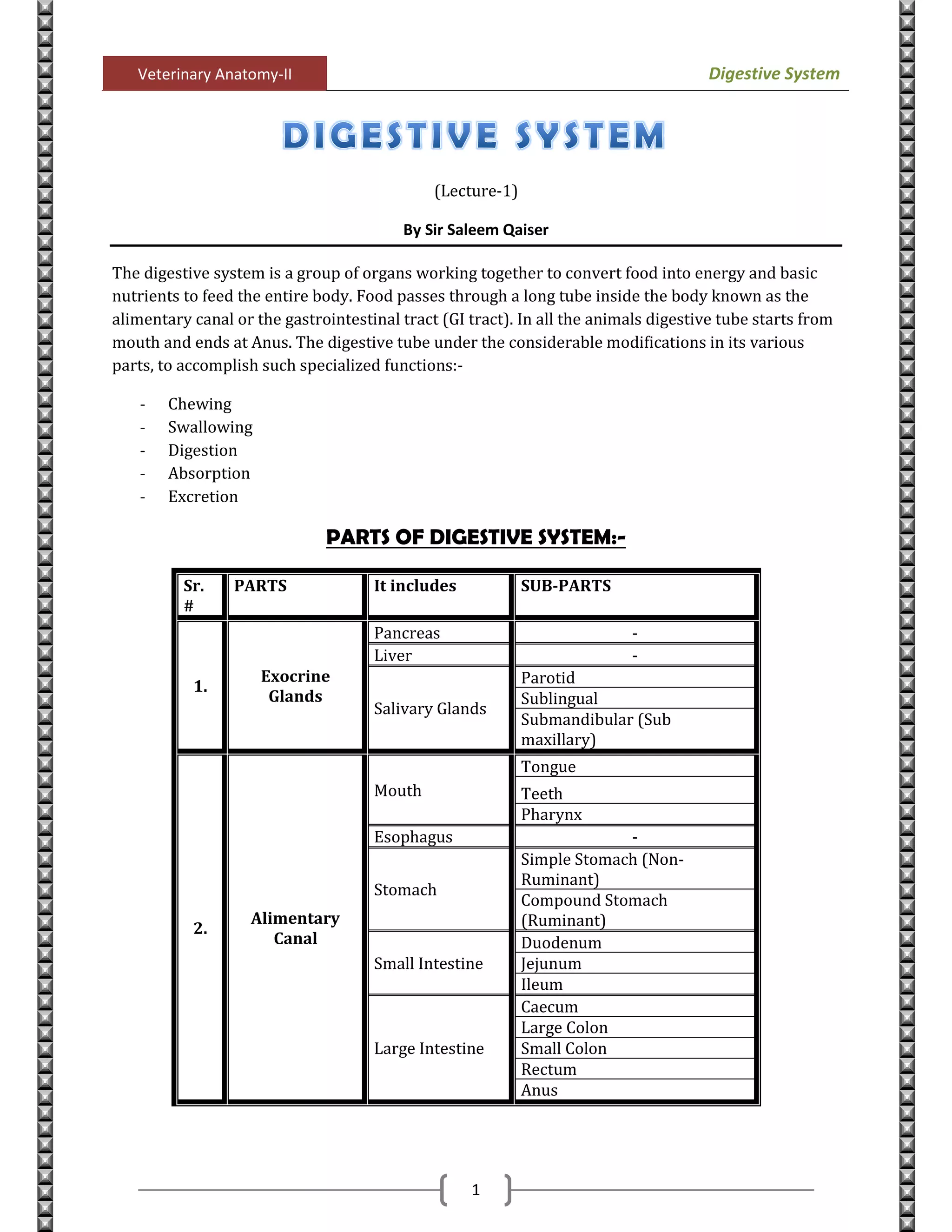 Veterinary Anatomy of Digestive system of different animals and there ...