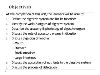 Digestive System Medical Class Lecture.pptx