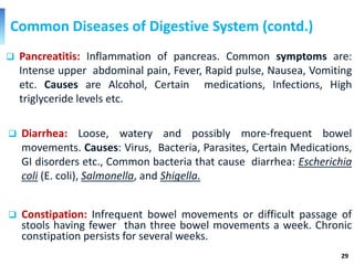 Digestive system Physiology1.pptx