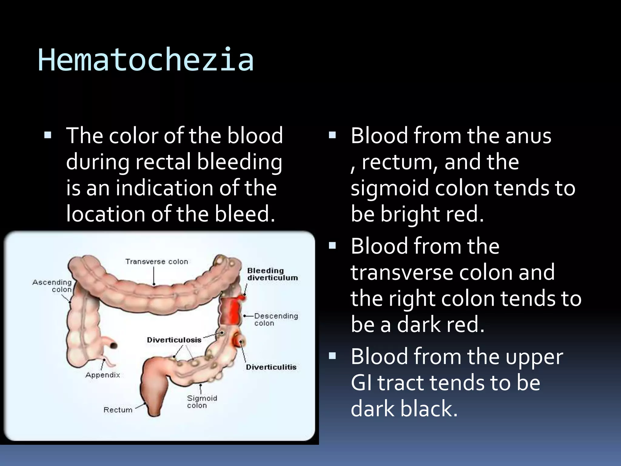 Digestive system terms | PPTX