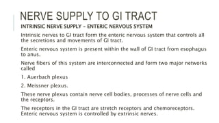 DIGESTIVE SYSTEN INTRODUCTION.pptx GIT PHYSIOLOGY | PPTX