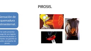 DIGESTIVO INTERROGATORIO SEMIOLOGIA MED | PPTX
