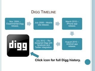 FIT 1012 - Digg Presentation | PPTX | Internet | Computing