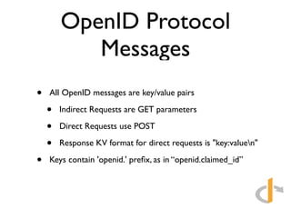 OpenID - An in depth look at what it is, and how you can use it | KEY