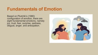 Digging-Deeper-Into-Oneself-Emotional-Self.pptx