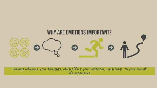 Digging-Deeper-Into-Oneself-Emotional-Self.pptx