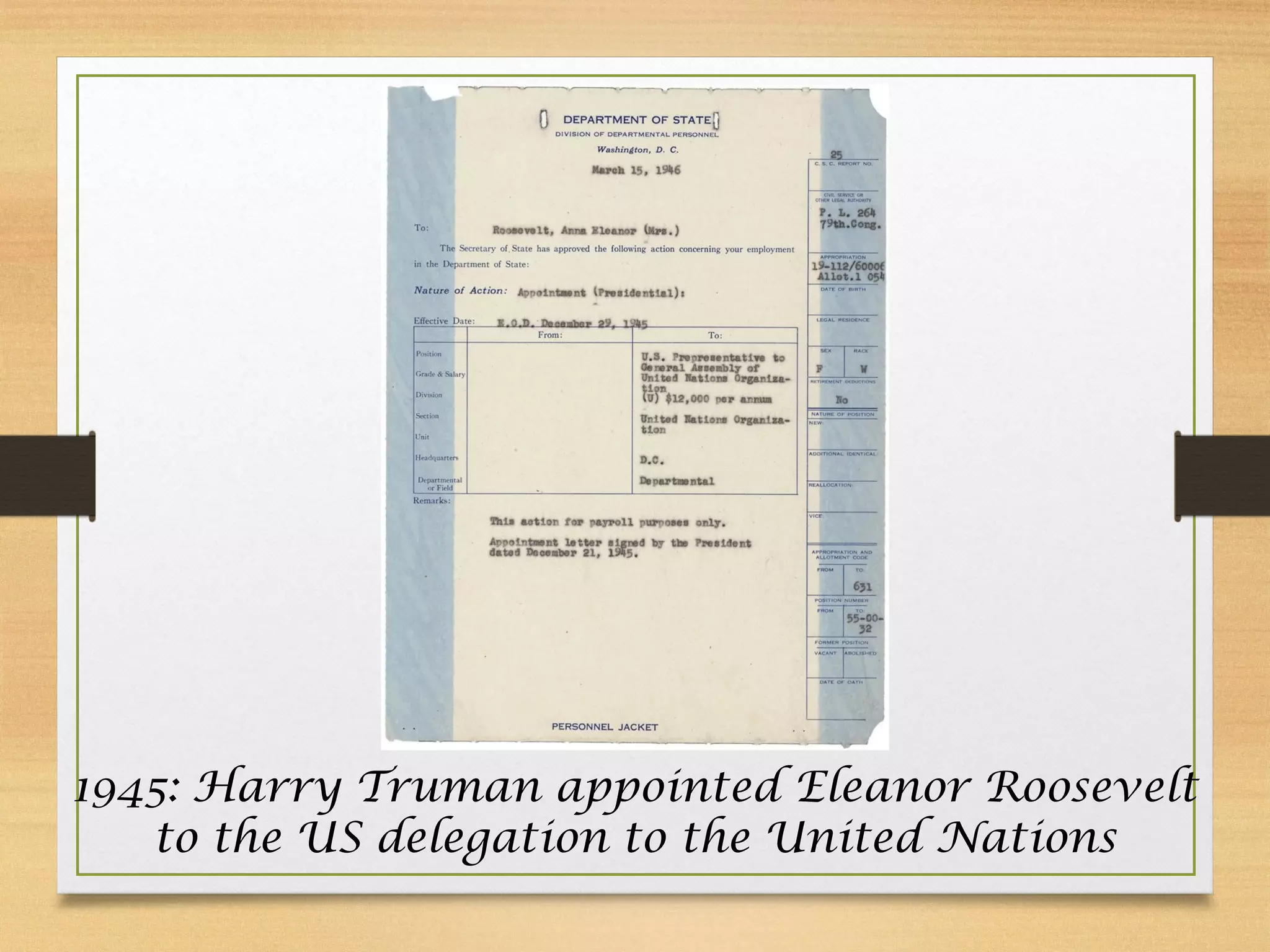 Digging Deep: Leadership Lessons from Eleanor Roosevelt | PPT