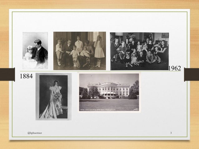 Digging Deep: Leadership Lessons from Eleanor Roosevelt | PPT